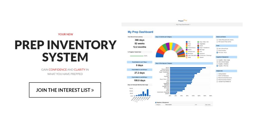 Prep Inventory System for Everyone | Prepper Nerd